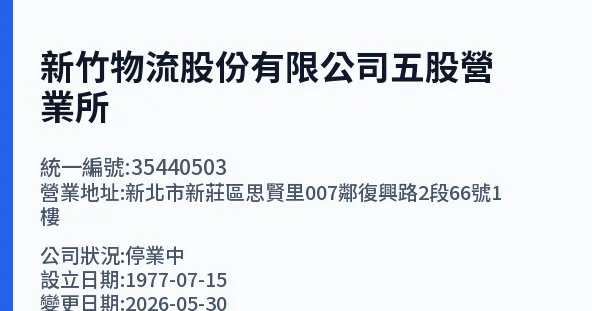 新竹物流股份有限公司五股營業所的照片-統編 35440503(新北市) 公司登記資料與營業項目詳細圖表