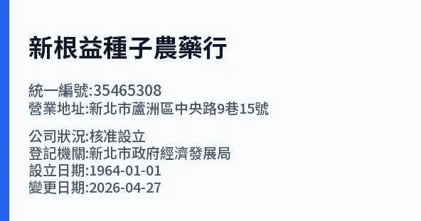 新根益種子農藥行的照片-統編 35465308(新北市) 公司登記資料與營業項目詳細圖表