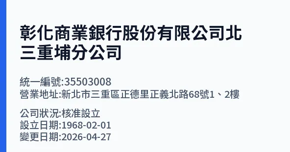彰化商業銀行股份有限公司北三重埔分公司的照片-統編 35503008(新北市) 公司登記資料與營業項目詳細圖表