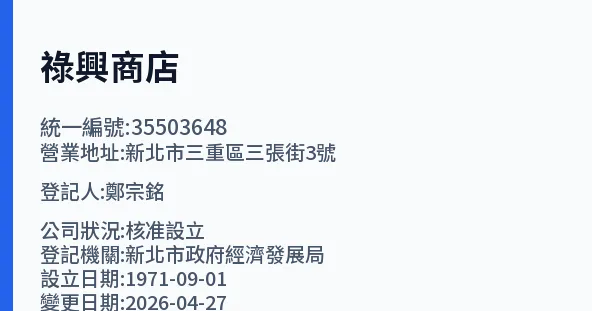 祿興商店的照片-統編 35503648(新北市) 公司登記資料與營業項目詳細圖表