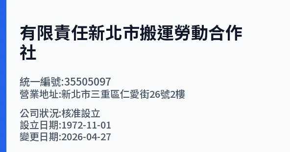 有限責任新北市搬運勞動合作社的照片-統編 35505097(新北市) 公司登記資料與營業項目詳細圖表