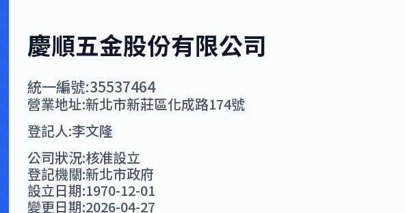 慶順五金股份有限公司的照片-統編 35537464(新北市) 公司登記資料與營業項目詳細圖表