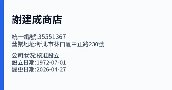 謝建成商店的照片-統編 35551367(新北市) 公司登記資料與營業項目詳細圖表