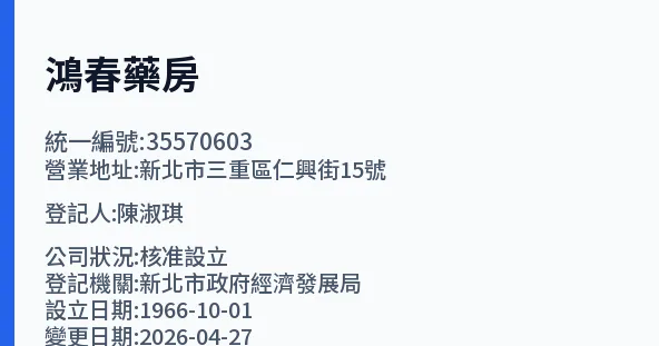 鴻春藥房的照片-統編 35570603(新北市) 公司登記資料與營業項目詳細圖表