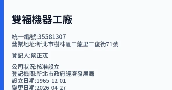 雙福機器工廠的照片-統編 35581307(新北市) 公司登記資料與營業項目詳細圖表