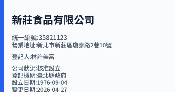 新莊食品有限公司的照片-統編 35821123(新北市) 公司登記資料與營業項目詳細圖表