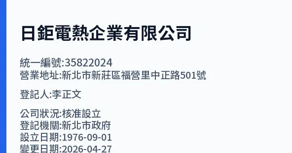 日鉅電熱企業有限公司的照片-統編 35822024(新北市) 公司登記資料與營業項目詳細圖表