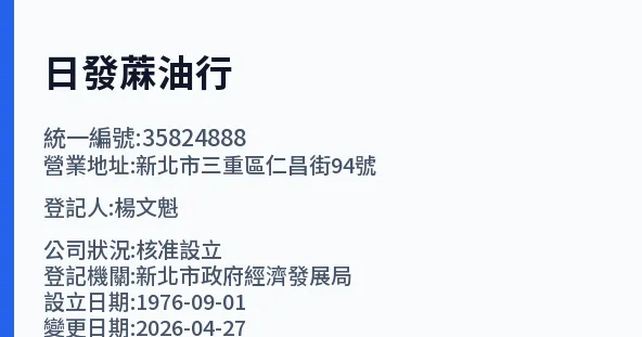 日發蔴油行的照片-統編 35824888(新北市) 公司登記資料與營業項目詳細圖表