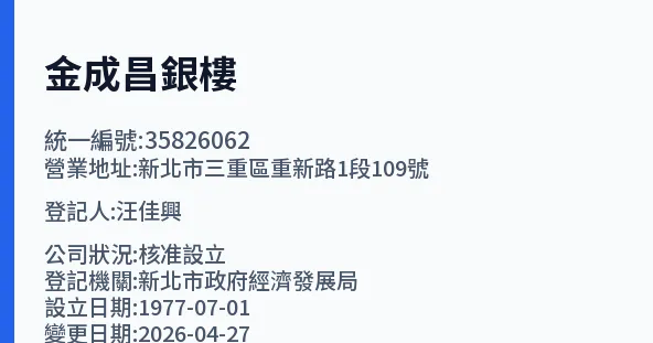 金成昌銀樓的照片-統編 35826062(新北市) 公司登記資料與營業項目詳細圖表