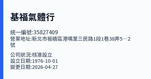 基福氣體行的照片-統編 35827409(新北市) 公司登記資料與營業項目詳細圖表