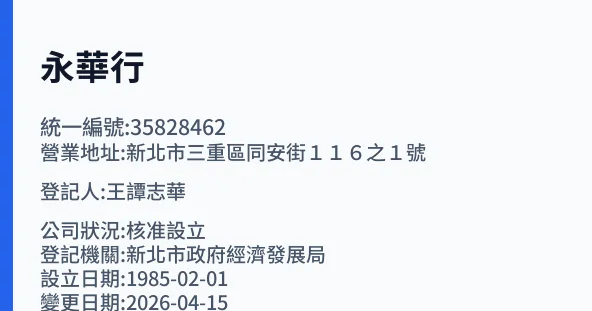 永華行的照片-統編 35828462(新北市) 公司登記資料與營業項目詳細圖表