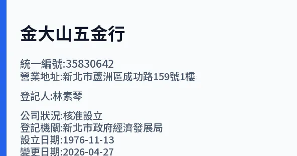 金大山五金行的照片-統編 35830642(新北市) 公司登記資料與營業項目詳細圖表