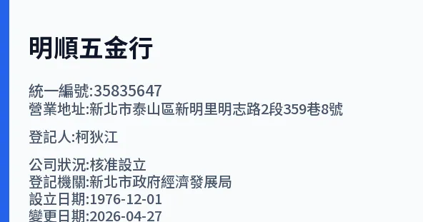 明順五金行的照片-統編 35835647(新北市) 公司登記資料與營業項目詳細圖表