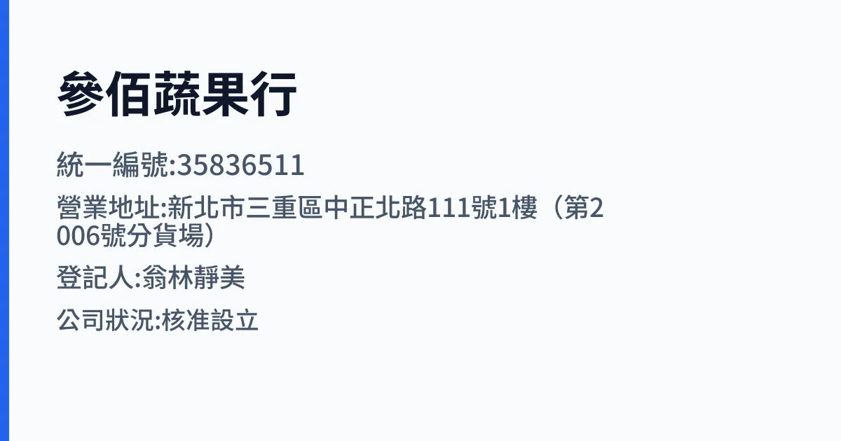 參佰蔬果行 - 統編 35836511(新北市) 公司登記資料與營業項目詳細圖表