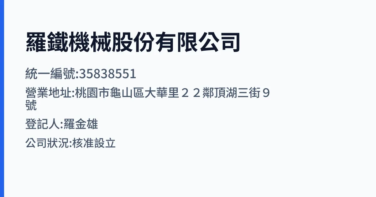羅鐵機械股份有限公司 - 統編 35838551(桃園市) 公司登記資料與營業項目詳細圖表