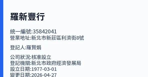 羅新豐行的照片-統編 35842041(新北市) 公司登記資料與營業項目詳細圖表