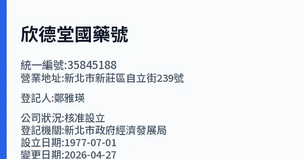 欣德堂國藥號的照片-統編 35845188(新北市) 公司登記資料與營業項目詳細圖表