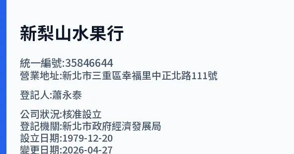 新梨山水果行的照片-統編 35846644(新北市) 公司登記資料與營業項目詳細圖表