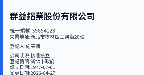 群益鋁業股份有限公司的照片-統編 35854123(新北市) 公司登記資料與營業項目詳細圖表