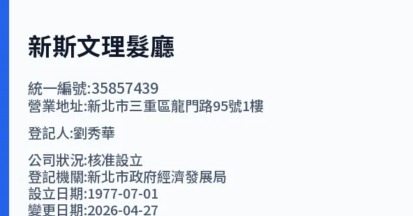 新斯文理髮廳的照片-統編 35857439(新北市) 公司登記資料與營業項目詳細圖表