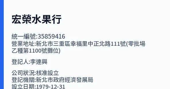 宏榮水果行的照片-統編 35859416(新北市) 公司登記資料與營業項目詳細圖表