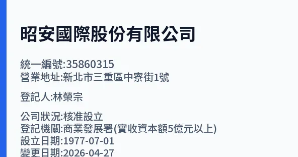 昭安國際股份有限公司的照片-統編 35860315(新北市) 公司登記資料與營業項目詳細圖表