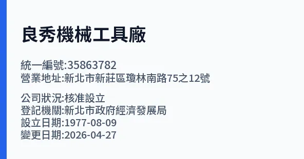 良秀機械工具廠的照片-統編 35863782(新北市) 公司登記資料與營業項目詳細圖表