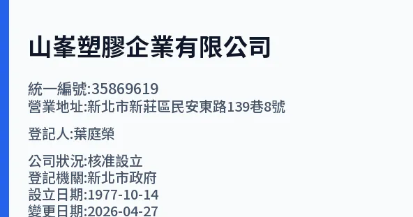 山峯塑膠企業有限公司的照片-統編 35869619(新北市) 公司登記資料與營業項目詳細圖表