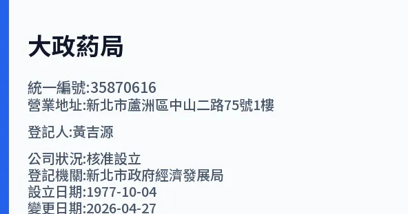 大政葯局的照片-統編 35870616(新北市) 公司登記資料與營業項目詳細圖表