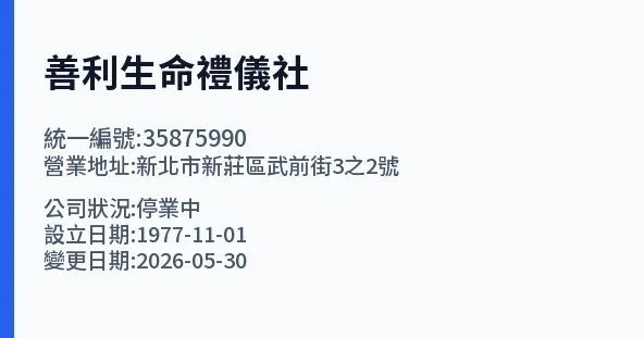 善利生命禮儀社的照片-統編 35875990(新北市) 公司登記資料與營業項目詳細圖表