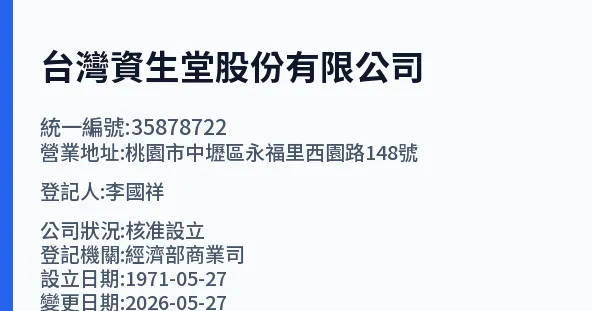 台灣資生堂股份有限公司的照片-統編 35878722(桃園市) 公司登記資料與營業項目詳細圖表