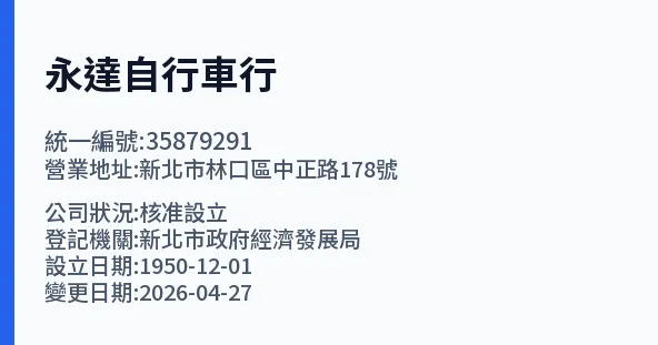 永達自行車行的照片-統編 35879291(新北市) 公司登記資料與營業項目詳細圖表
