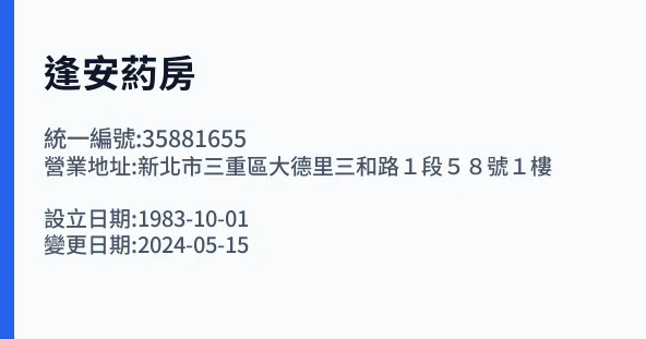 逢安葯房的照片-統編 35881655(新北市) 公司登記資料與營業項目詳細圖表
