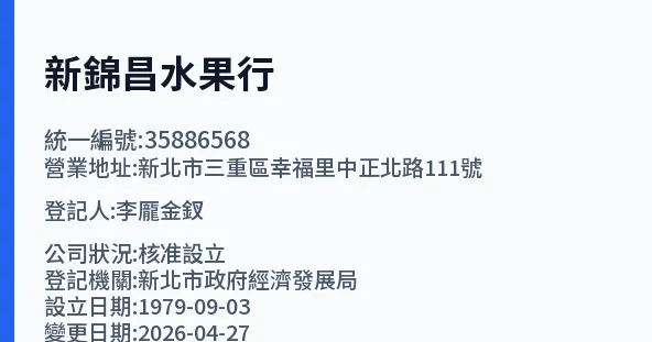 新錦昌水果行的照片-統編 35886568(新北市) 公司登記資料與營業項目詳細圖表