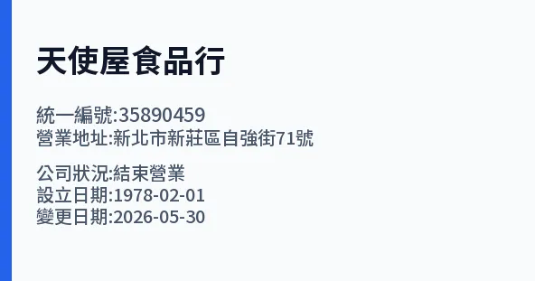 天使屋食品行的照片-統編 35890459(新北市) 公司登記資料與營業項目詳細圖表