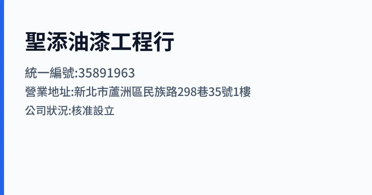 聖添油漆工程行 - 統編 35891963(新北市) 公司登記資料與營業項目詳細圖表