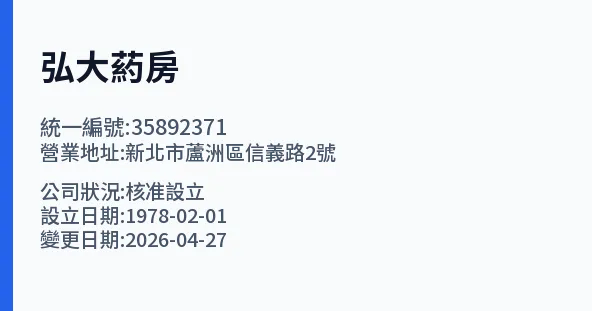 弘大葯房的照片-統編 35892371(新北市) 公司登記資料與營業項目詳細圖表