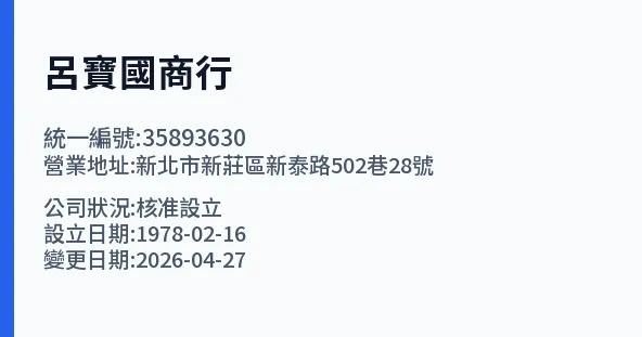 呂寶國商行的照片-統編 35893630(新北市) 公司登記資料與營業項目詳細圖表