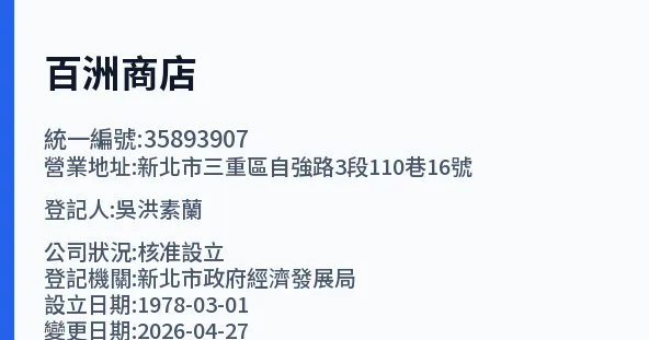 百洲商店的照片-統編 35893907(新北市) 公司登記資料與營業項目詳細圖表