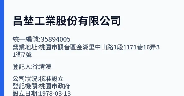昌埜工業股份有限公司的照片-統編 35894005(桃園市) 公司登記資料與營業項目詳細圖表