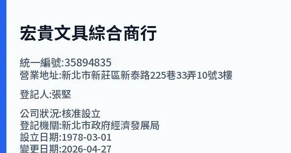 宏貴文具綜合商行的照片-統編 35894835(新北市) 公司登記資料與營業項目詳細圖表