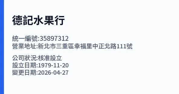 德記水果行的照片-統編 35897312(新北市) 公司登記資料與營業項目詳細圖表