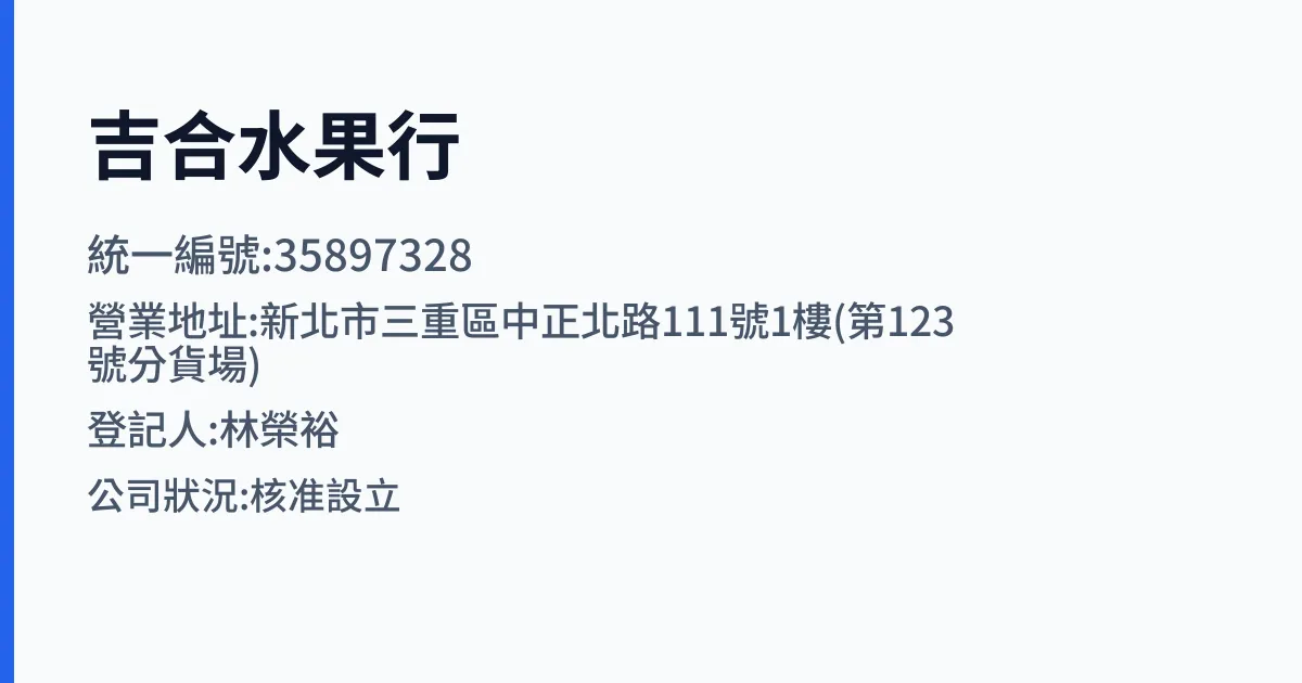 吉合水果行 - 統編 35897328（新北市） 公司登記資料與營業項目詳細圖表