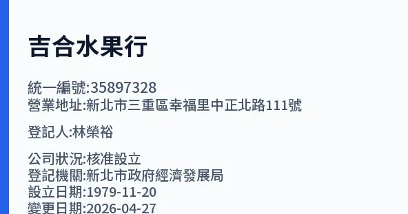 吉合水果行的照片-統編 35897328(新北市) 公司登記資料與營業項目詳細圖表