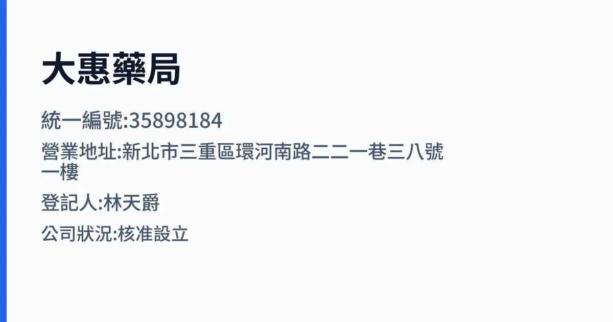 大惠藥局 - 統編 35898184(新北市) 公司登記資料與營業項目詳細圖表