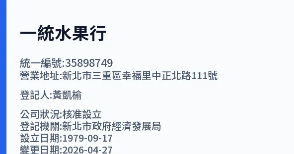 一統水果行的照片-統編 35898749(新北市) 公司登記資料與營業項目詳細圖表