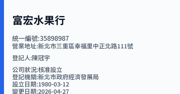 富宏水果行的照片-統編 35898987(新北市) 公司登記資料與營業項目詳細圖表