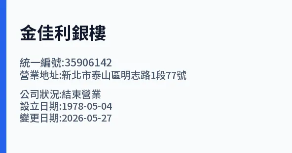 金佳利銀樓的照片-統編 35906142(新北市) 公司登記資料與營業項目詳細圖表