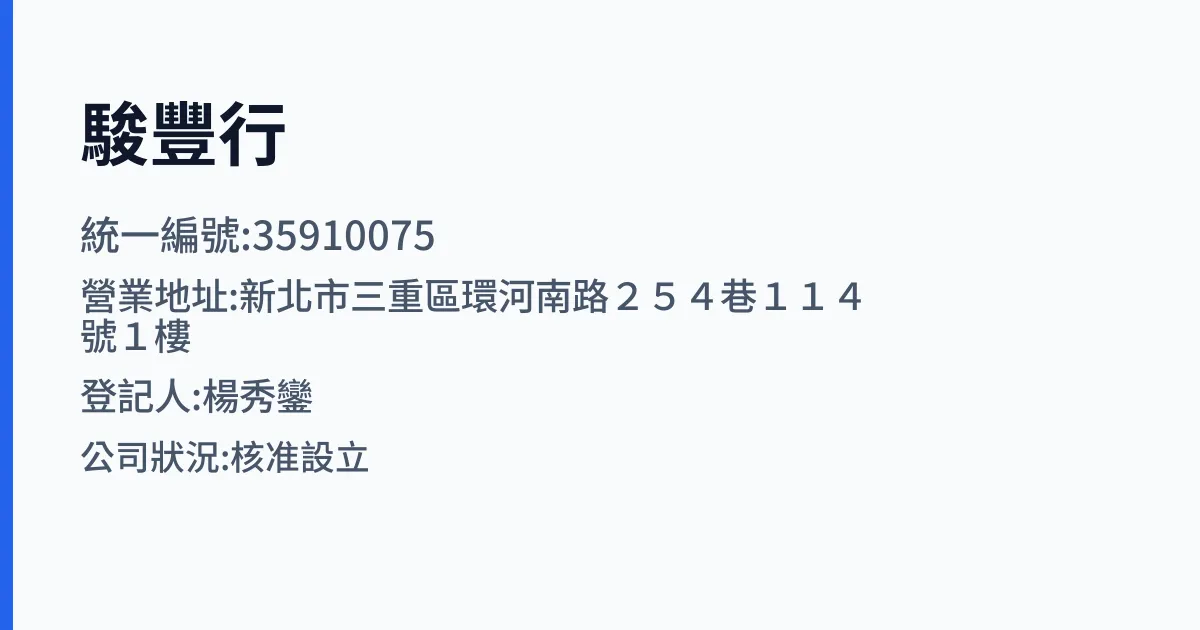 駿豐行 - 統編 35910075(新北市) 公司登記資料與營業項目詳細圖表