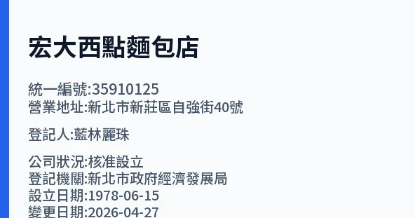 宏大西點麵包店的照片-統編 35910125(新北市) 公司登記資料與營業項目詳細圖表